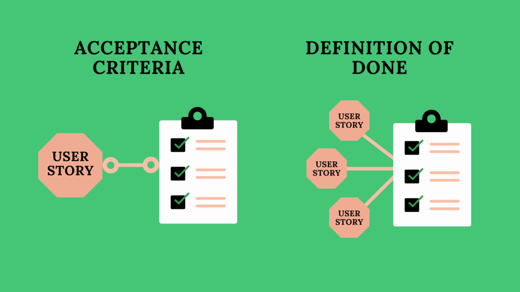 Difference Between Acceptance Criteria and Definition of Done – JadeALM Difference Between Acceptance Criteria and Definition of Done – JadeALM