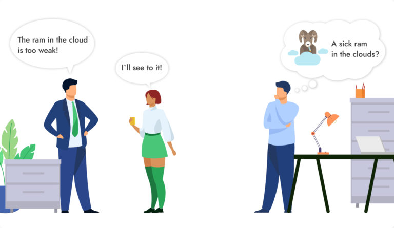 Requirements Documentation Bad Habits – JadeALM