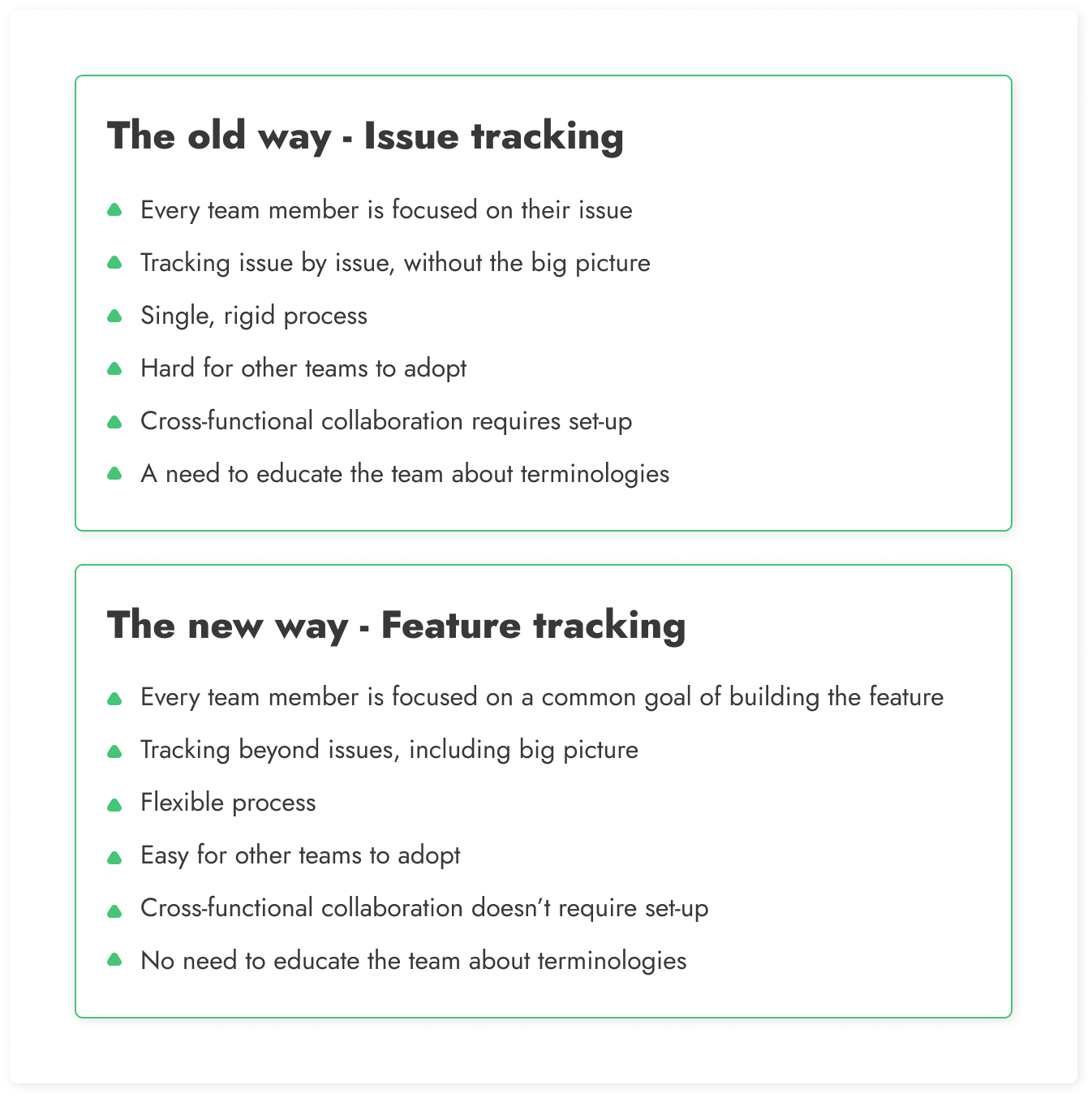 Criteria For Software Selection in Project Management – JadeALM